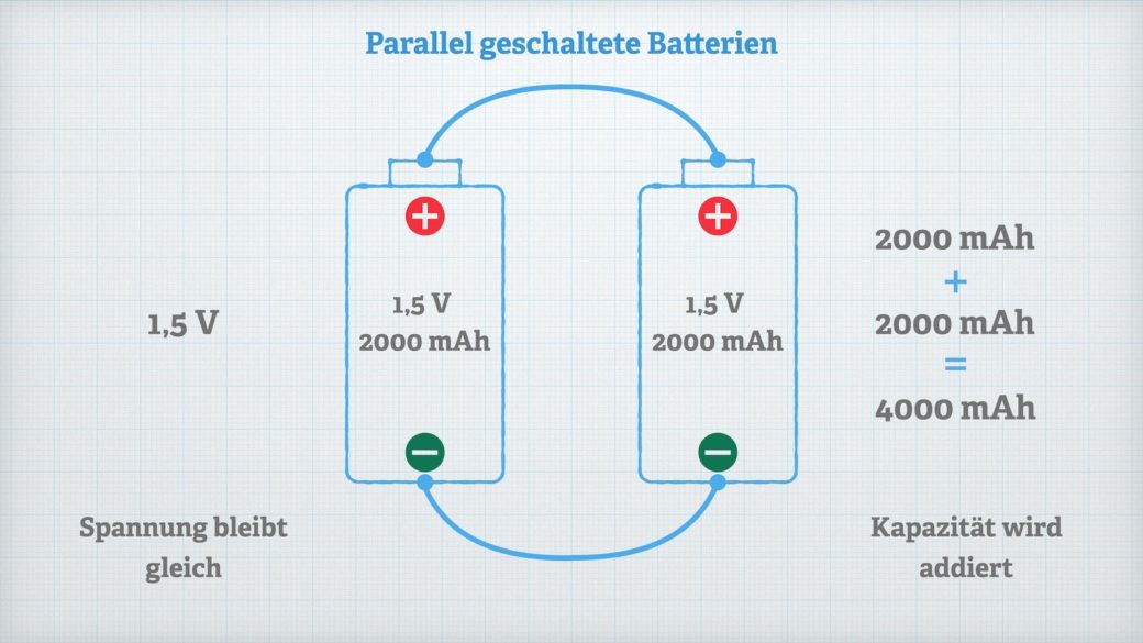 ESP32 mit Batterien betreiben + beste Batterie-Halterung ever!