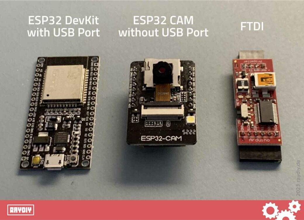 Connecting ESP32 Cam to FTDI: A Step-by-Step Wiring Guide