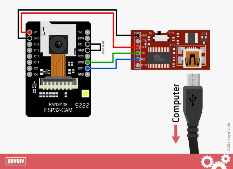 ESP32 Cam: FTDI richtig anschließen und verkabeln